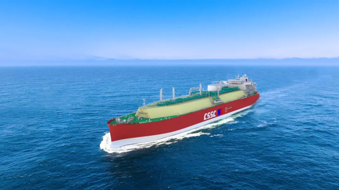 China Shipbuild